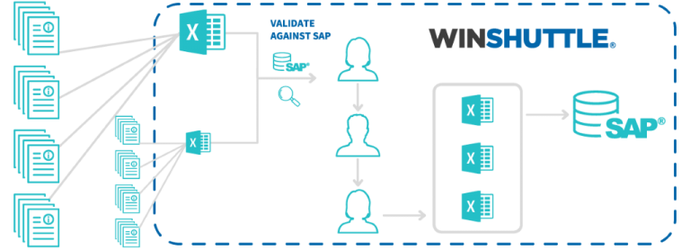 Winshuttle Enterprise Journal Entry - ComputerPlus